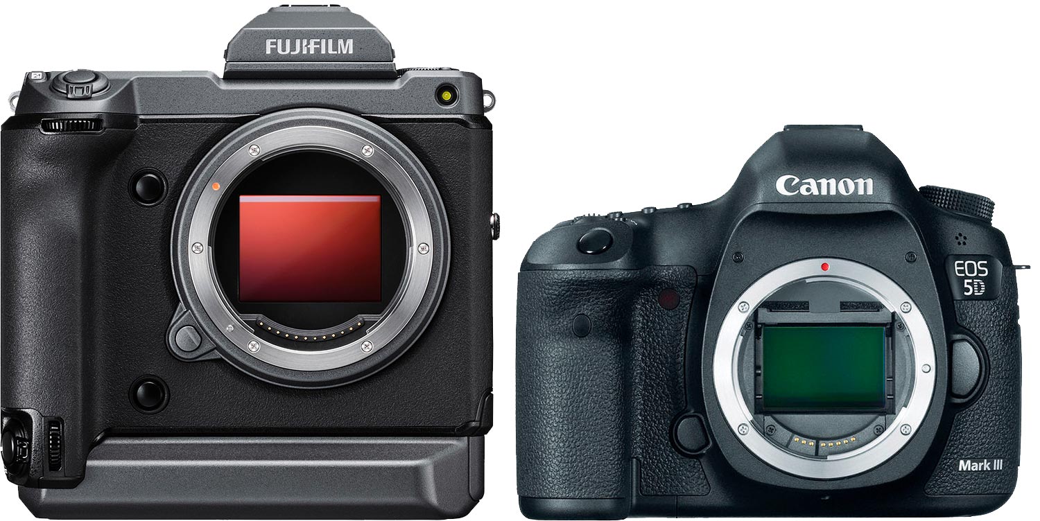 The 60mp Sensor in the Sony a7R IV Is Still Not Enough for Architecture ...