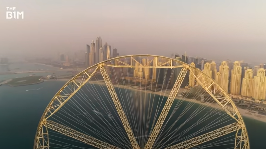 2020 is Now (Thankfully) a Thing of the Past - Here Are the World's ...