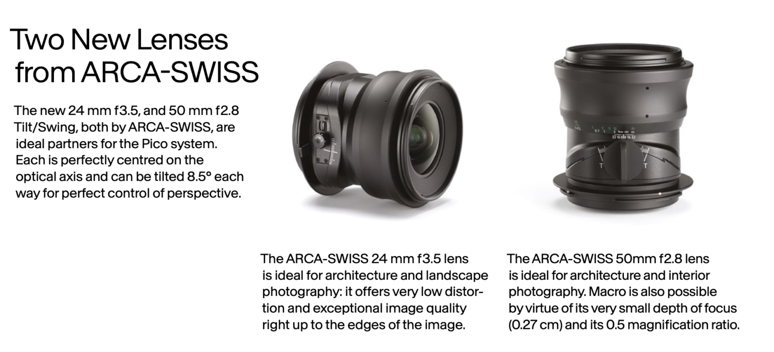 Introducing the New Arca Swiss Pico System | Architectural Photography ...